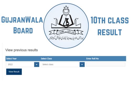 Gujranwala Board Logo 2023 Northern Ireland International Championship