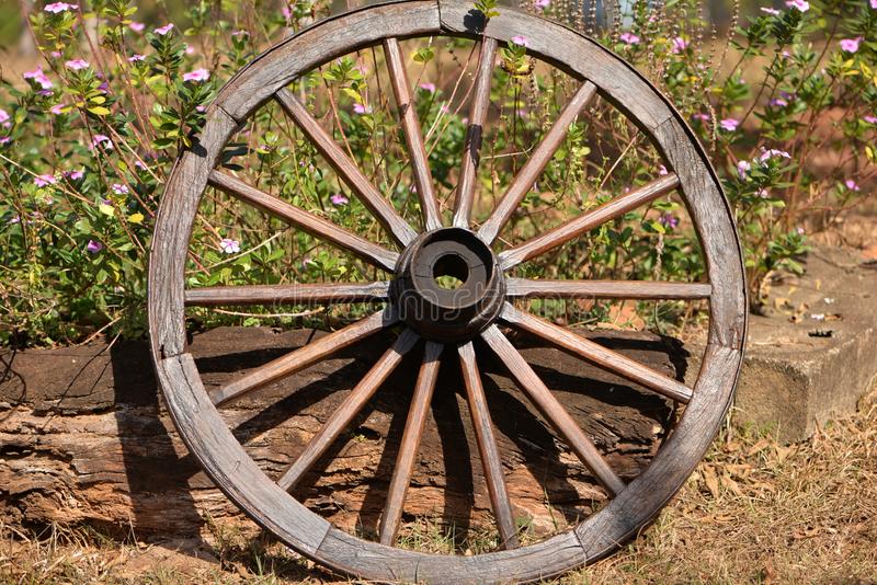 What Are Things That Have Wheels