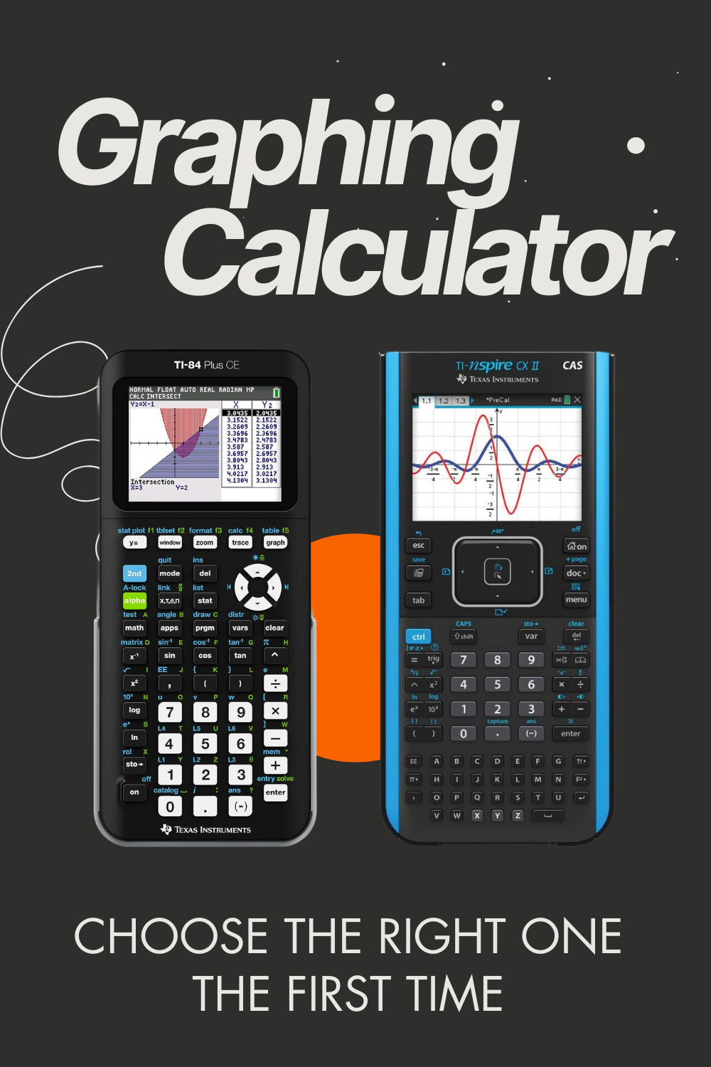Best Graphing Calculator 2024