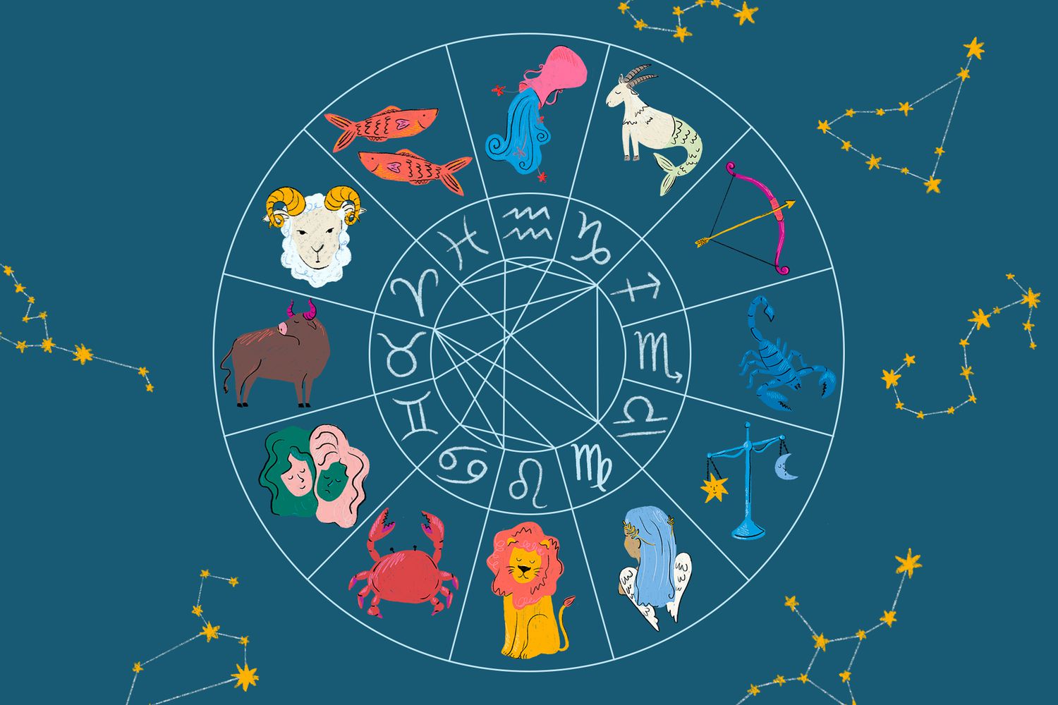 Gd zodiac sign 60 photos - Astrologytoyou.com
