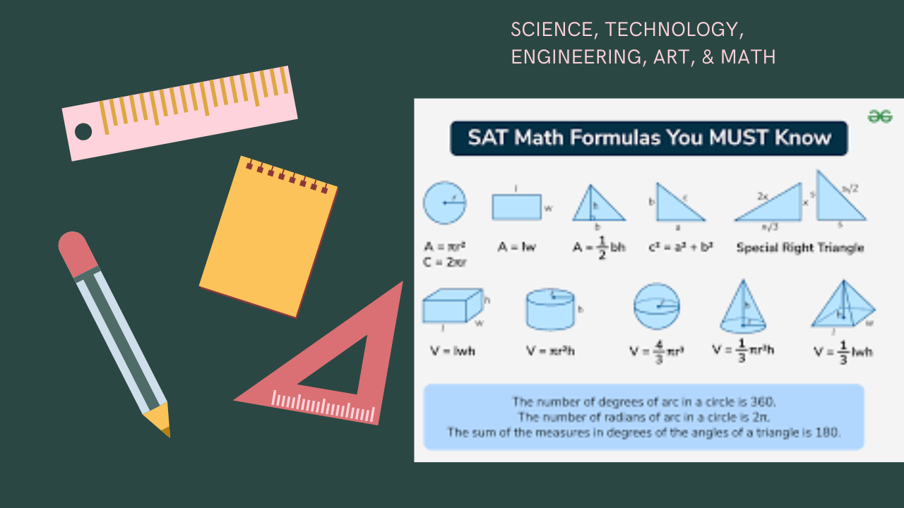 Engineering Formula Sheet Formulae Engineering Formula