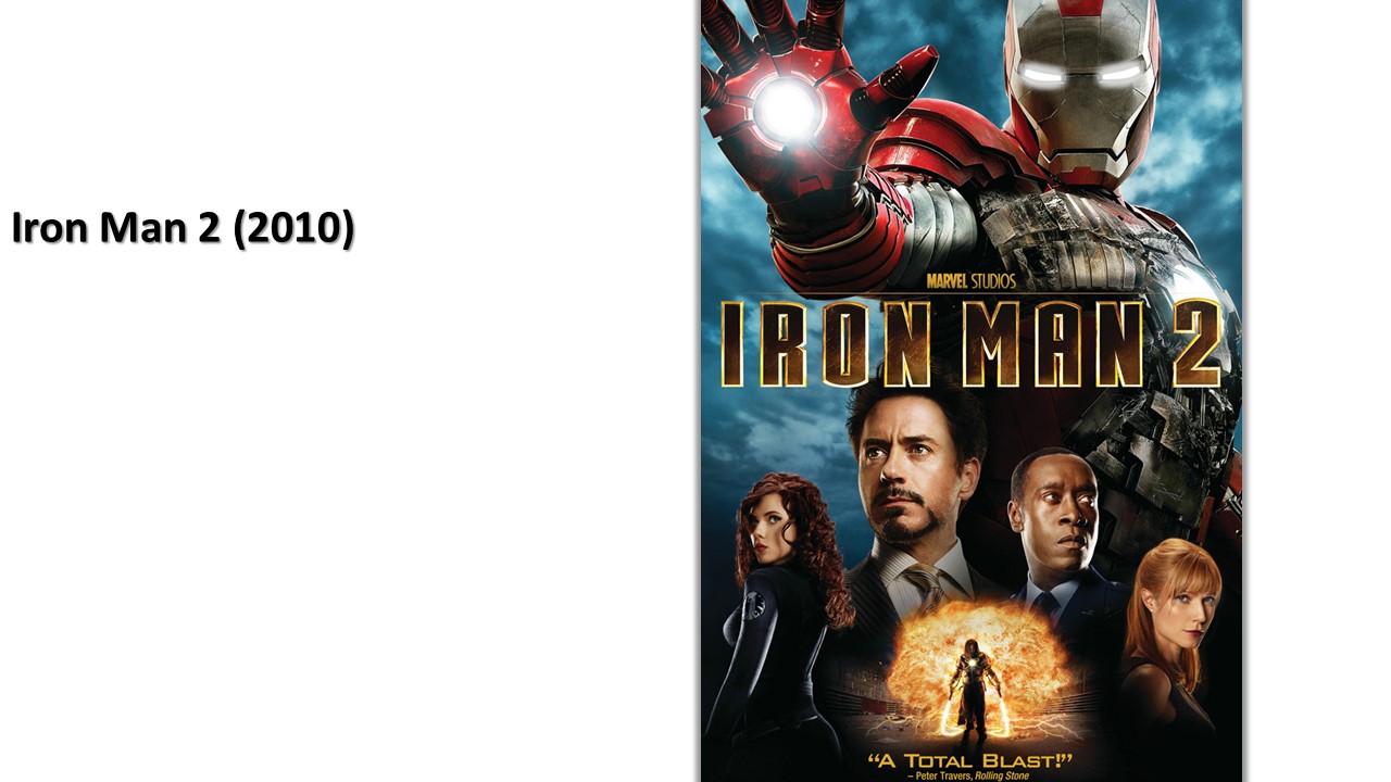 Iron Man 2 Dvd 2010