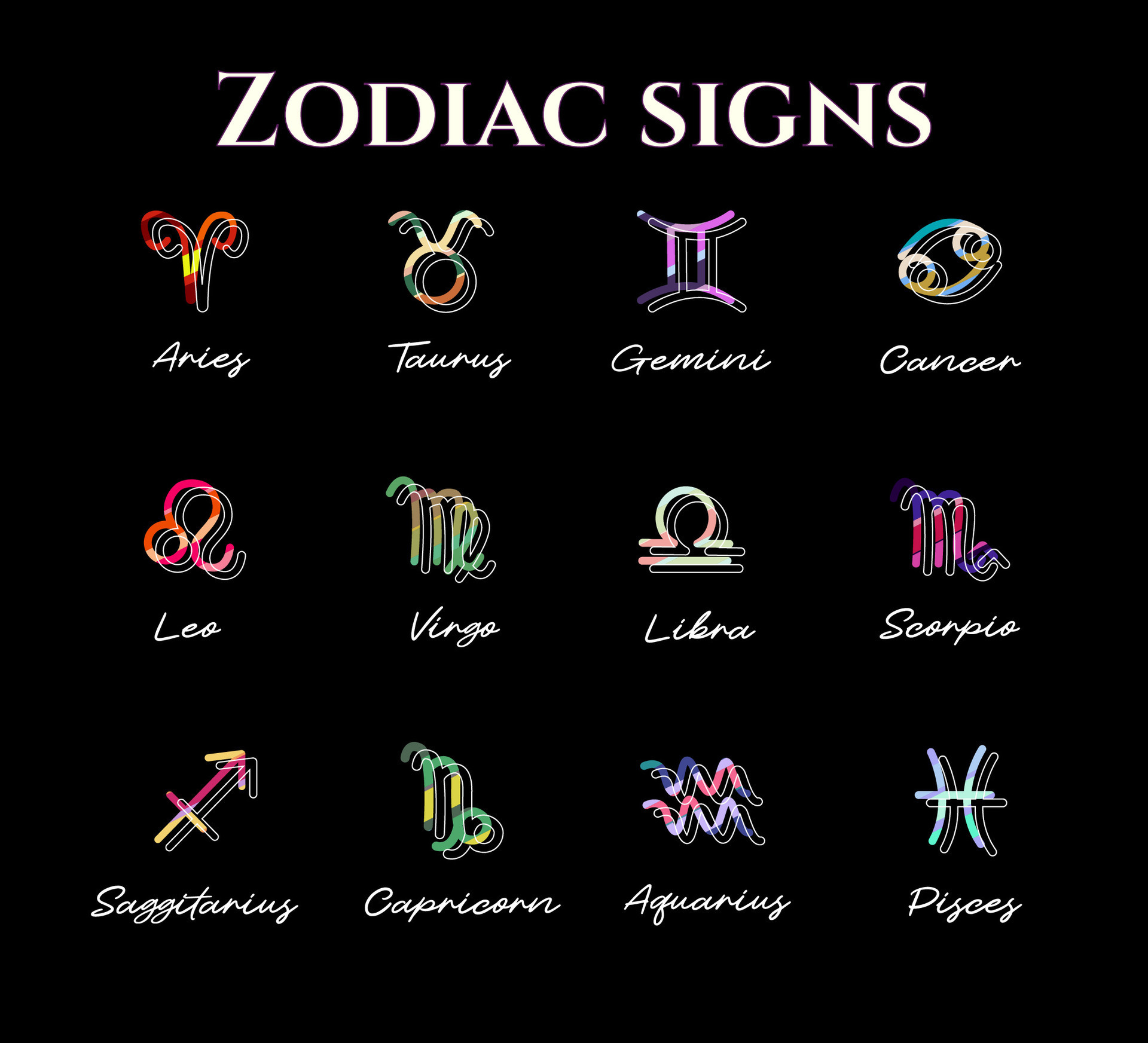 Most polite zodiac sign 60 photos - Astrologytoyou.com