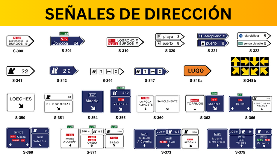 Spanish Road Signs In English