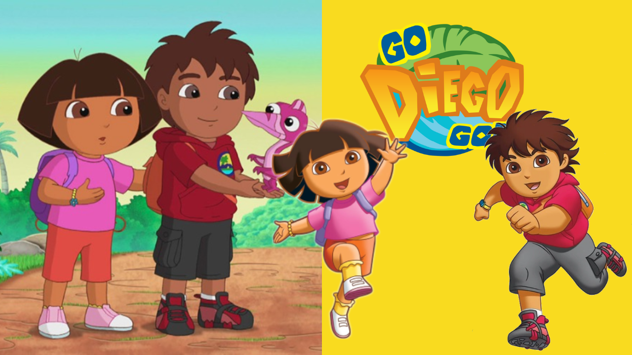Dora The Explorer Diego Dora And Diego Event