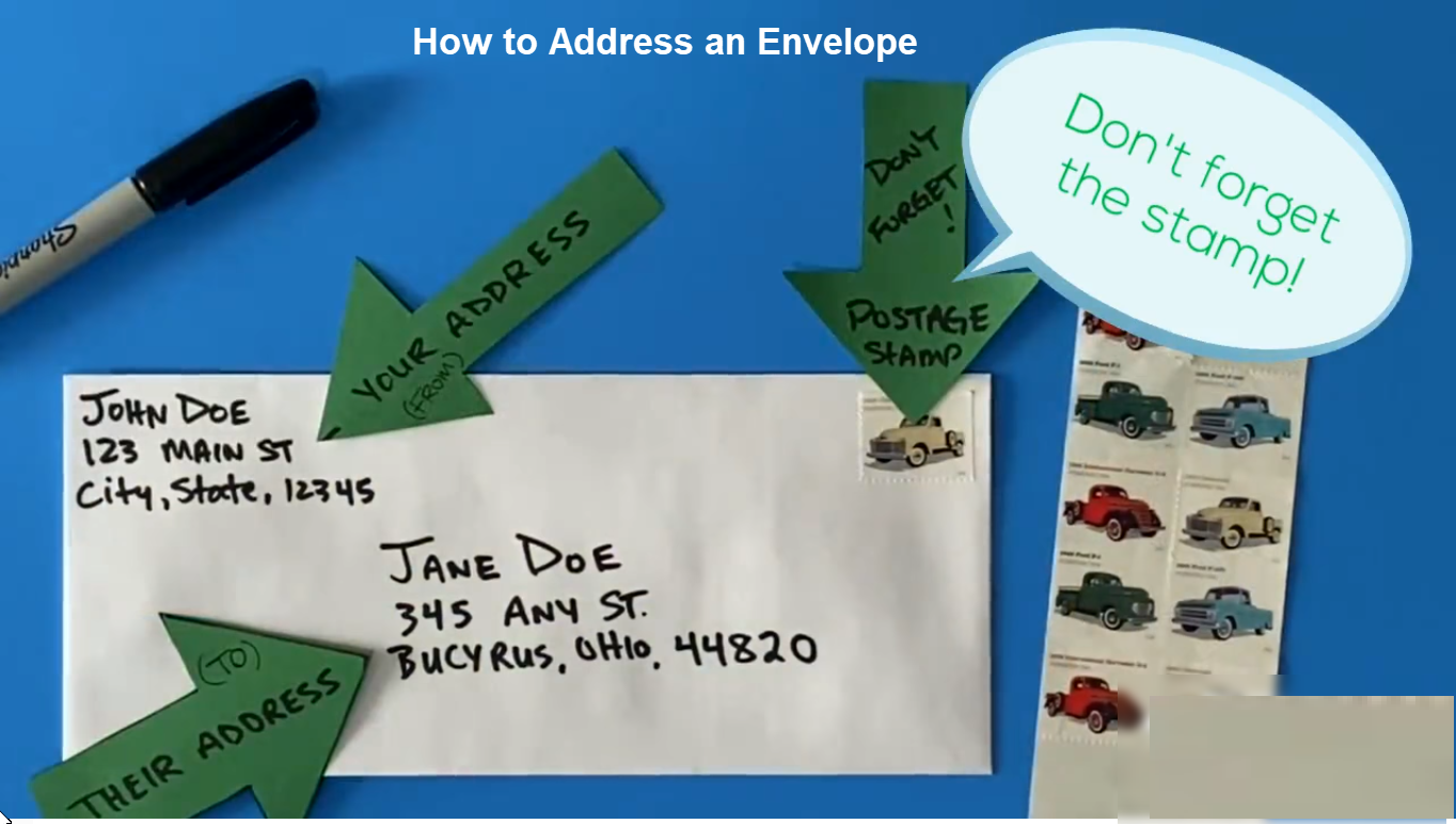 How To Address An Envelope All The Different Ways Jam Blog 5 Unique
