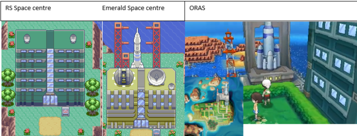Pokemon Axis Space