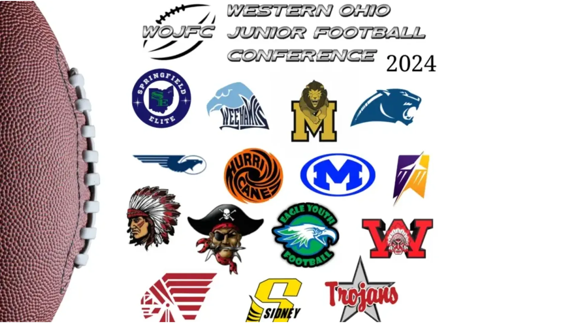 Springboro Wee Panthers Football