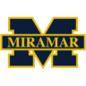 Miramar Wolverines Football & Cheerleading