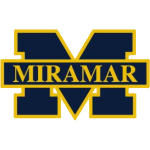 Miramar Wolverines Football & Cheerleading