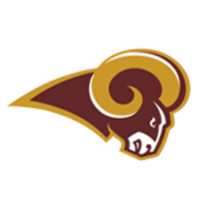 Ross Rams Youth Cheer