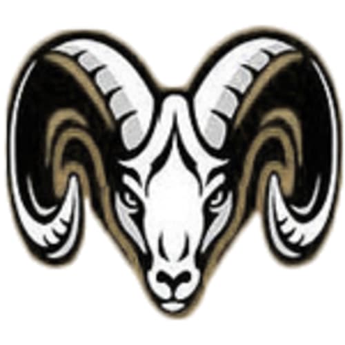 South Charlotte Rams - Registration