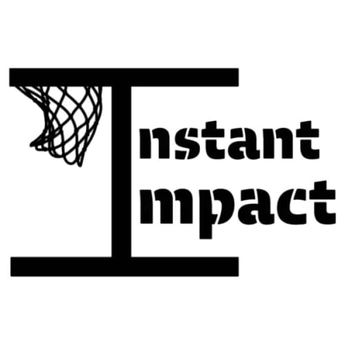 Instant Impact 3x3 Basketball - Registration