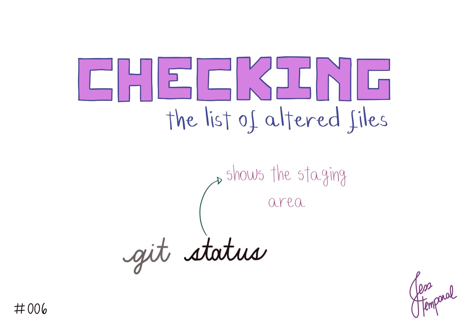 #006 git status | GitStudyCards