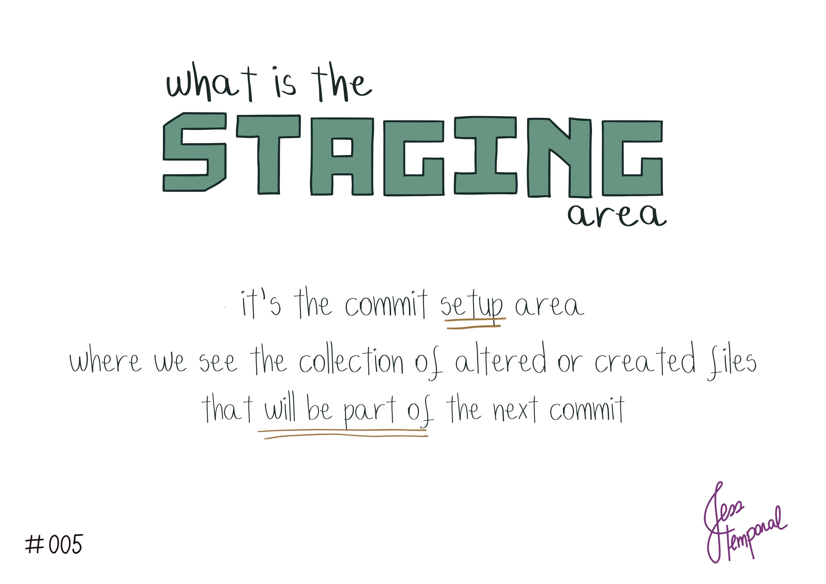 #005 what is staging? | GitFichas
