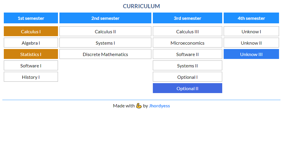 GitHub - jhordyess/course-flowsheet-by-semester: Dynamic course ...