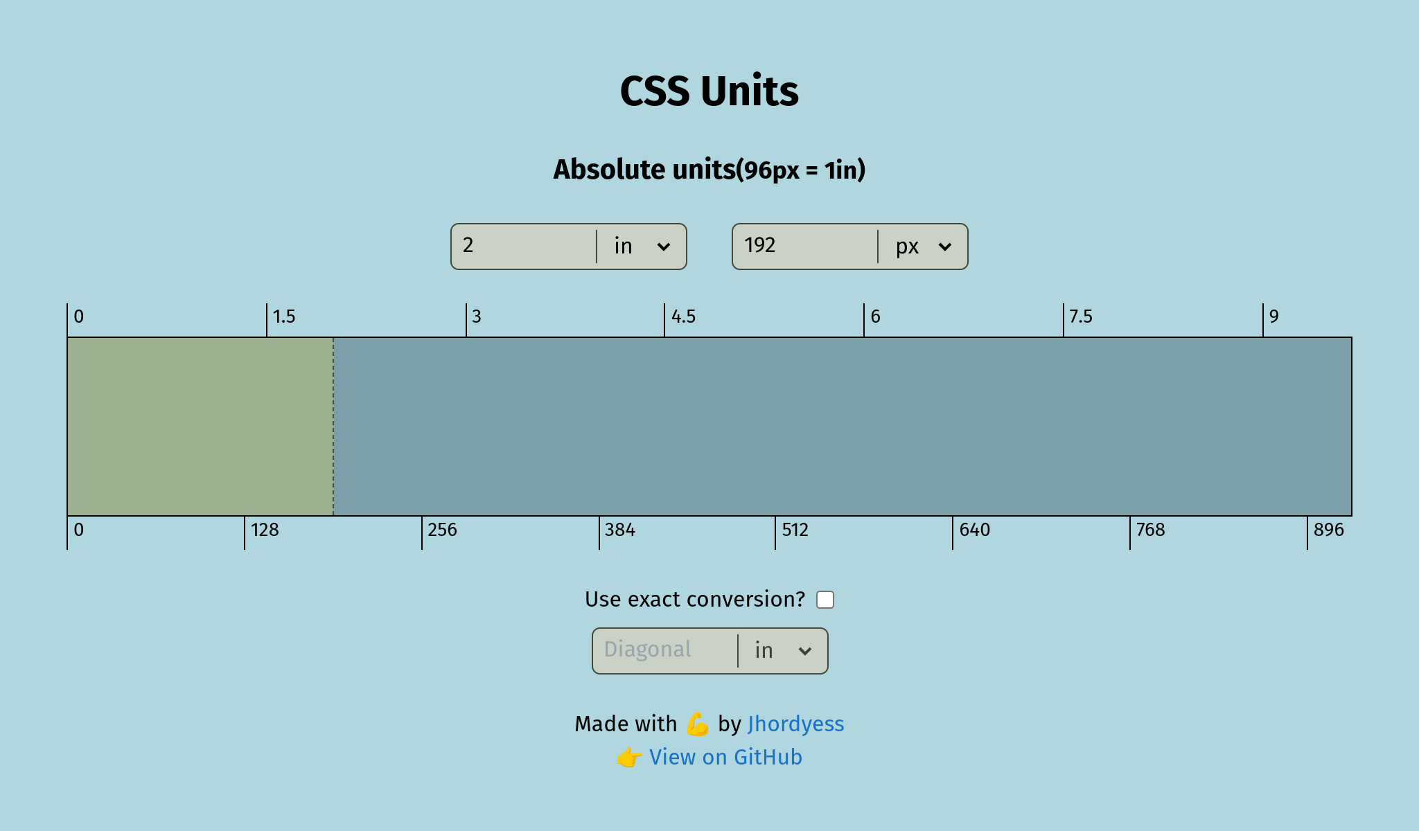 GitHub - jhordyess/css-units: React application that converts absolute ... GitHub - jhordyess/css-units: React application that converts absolute ...