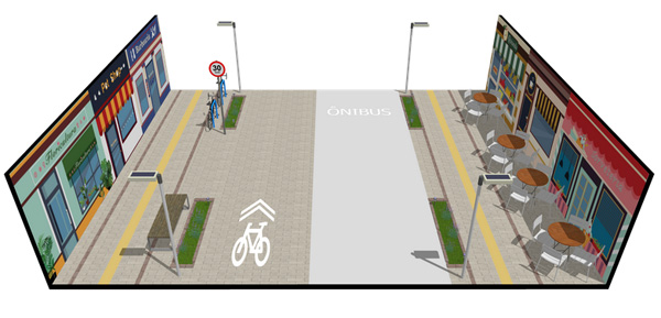 Ruas completas dão vida e segurança aos espaços urbanos – projetoBertioga