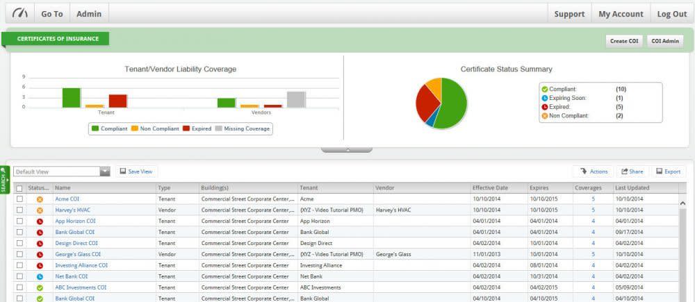3 Secrets to Better COI Management