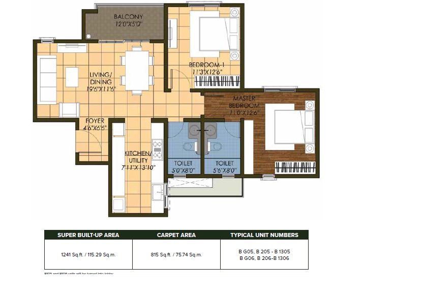 Brigade Orchards - Juniper | Brigade Orchards Spinal Road, | Bengaluru ...
