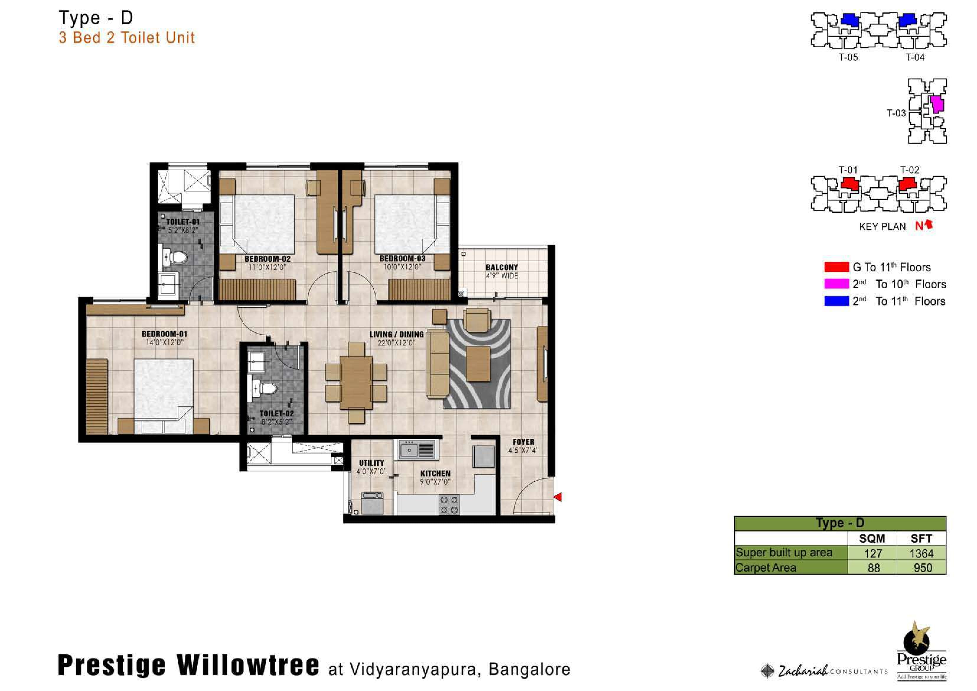 Prestige Willow Tree | 8th Main Road, BEL Layout 4th Block vidyanyapura ...