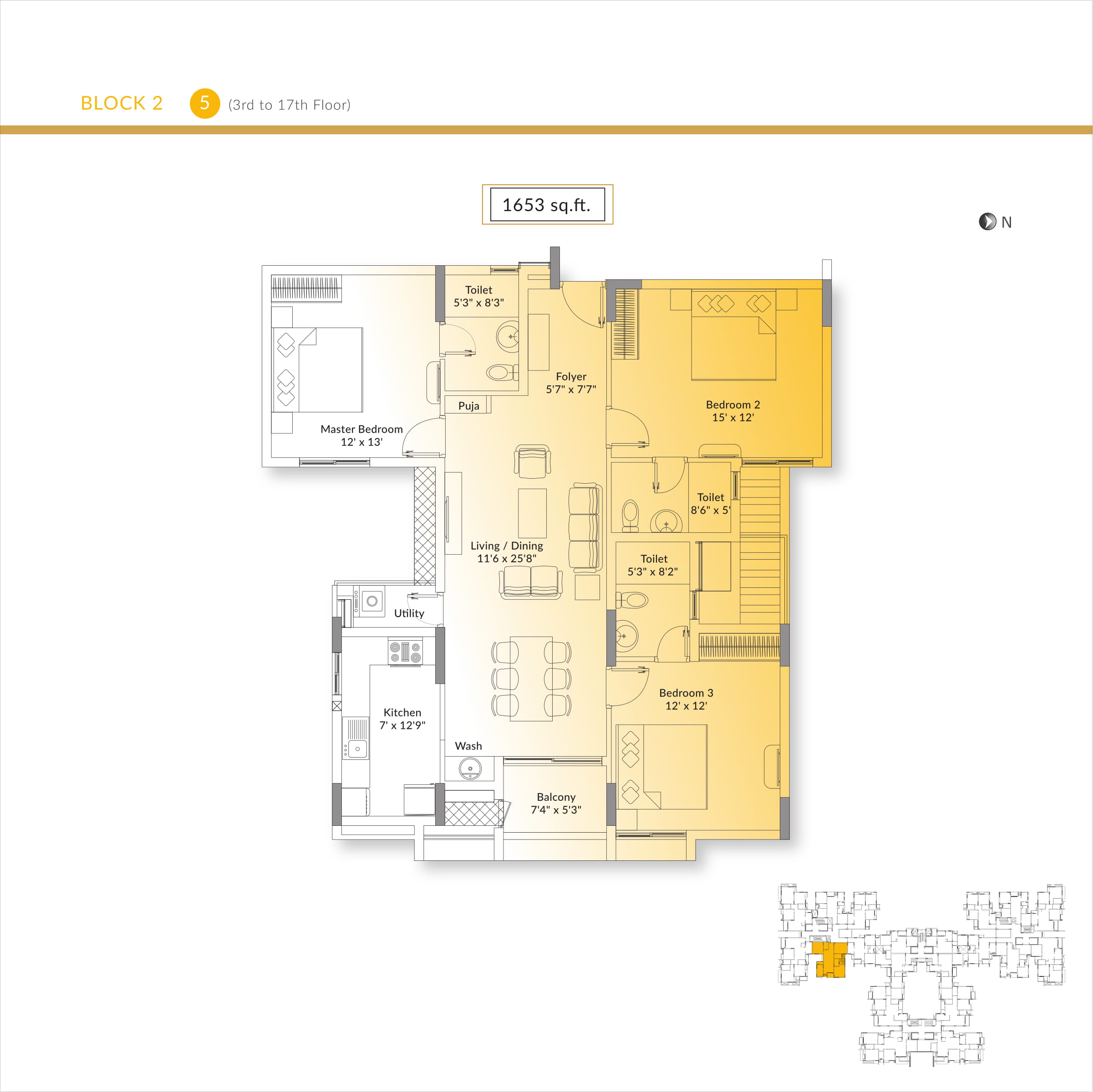 Appaswamy Splendour | Old Mahabalipuram Road, Kamaraj Nagar, | Chennai ...