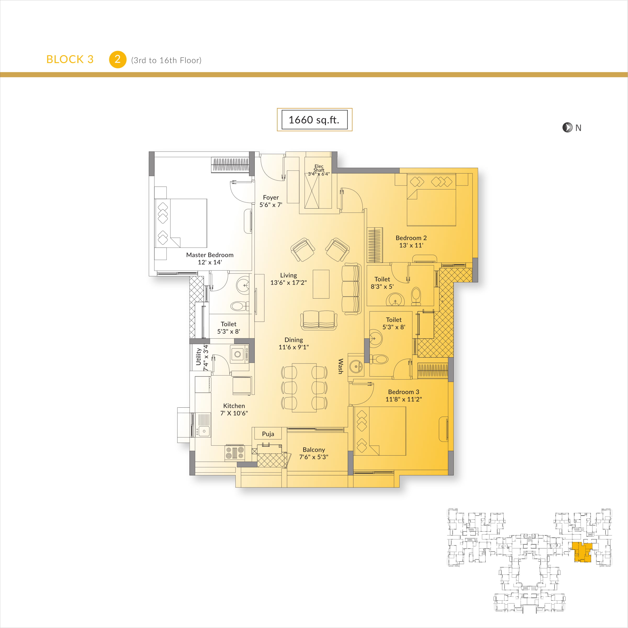 Appaswamy Splendour | Old Mahabalipuram Road, Kamaraj Nagar, | Chennai ...