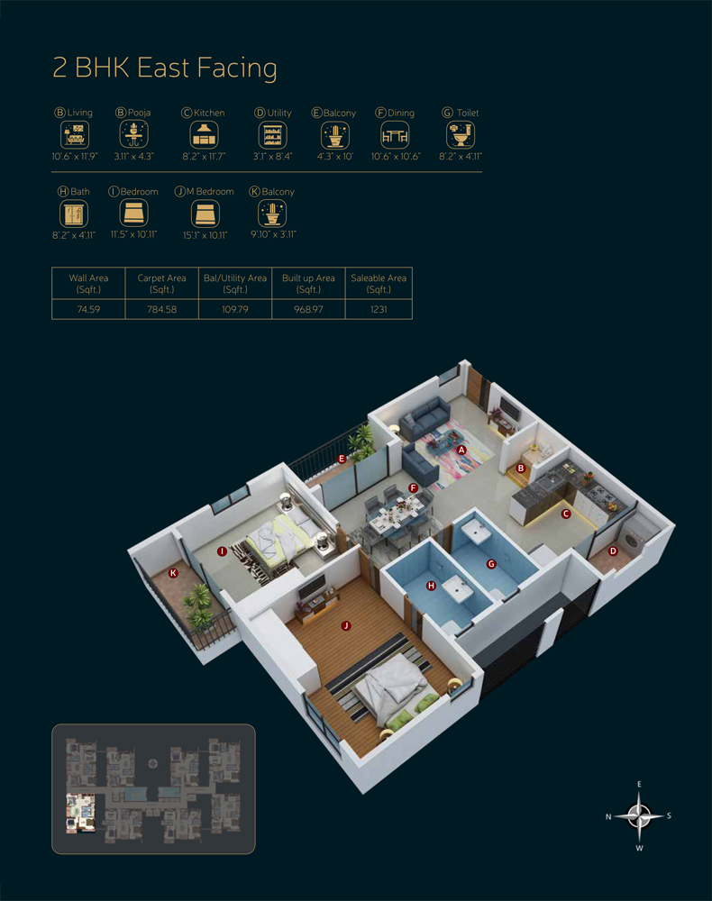 Candeur 40 | 1, Miyapur Road, Sri Rangapuram Colony, Sri Aurobindo ...