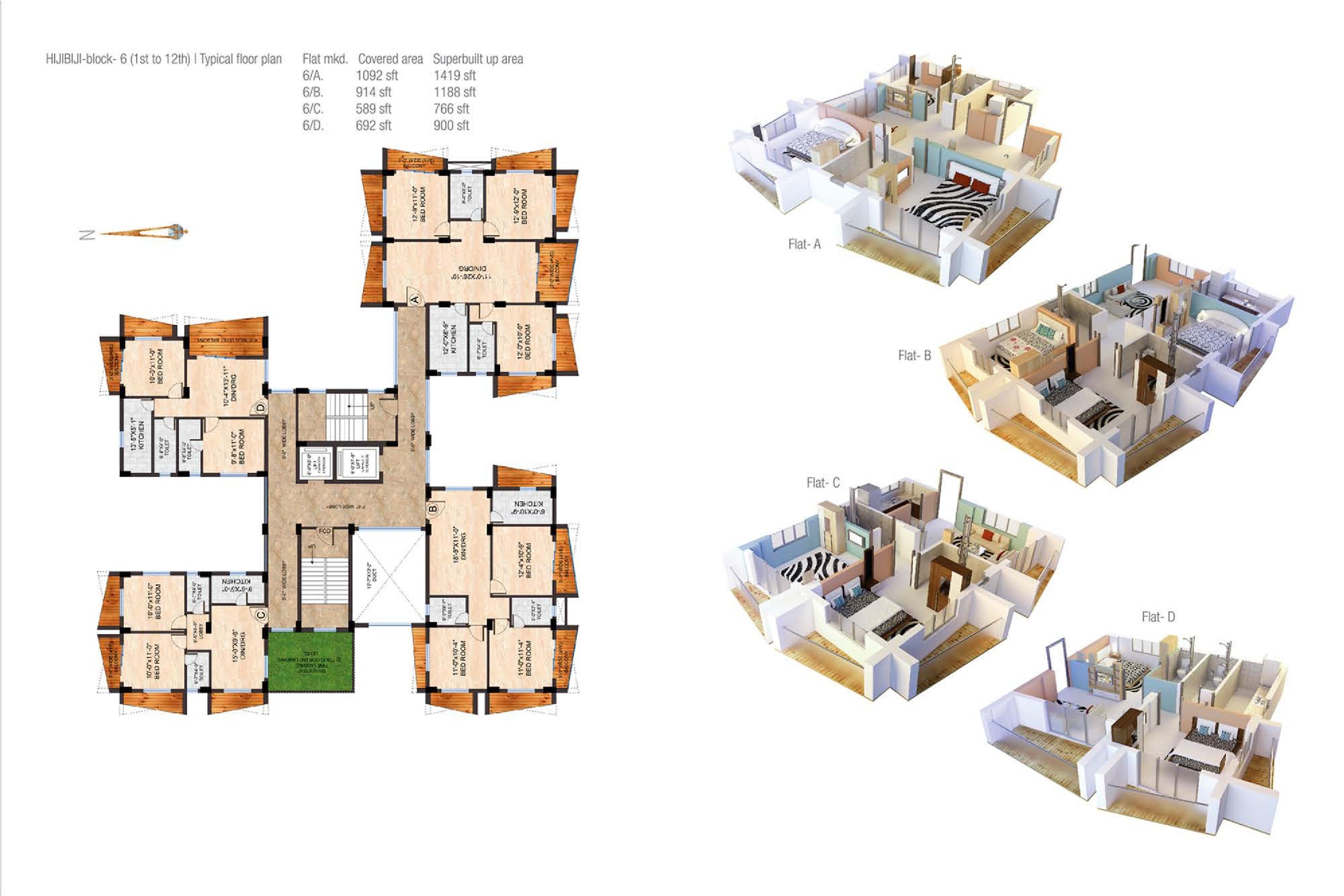 Hijibiji | Newtown, Mahammadpur, | Kolkata Apartments properties | JLL ...