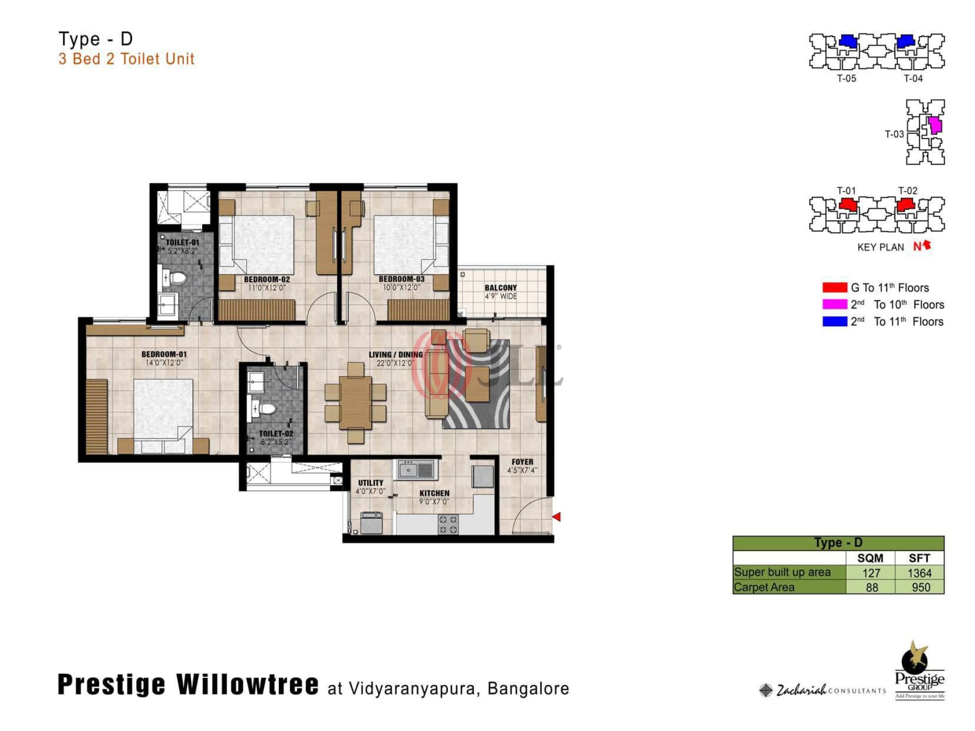 Prestige Willow Tree | 8th Main Road, BEL Layout 4th Block vidyanyapura ...