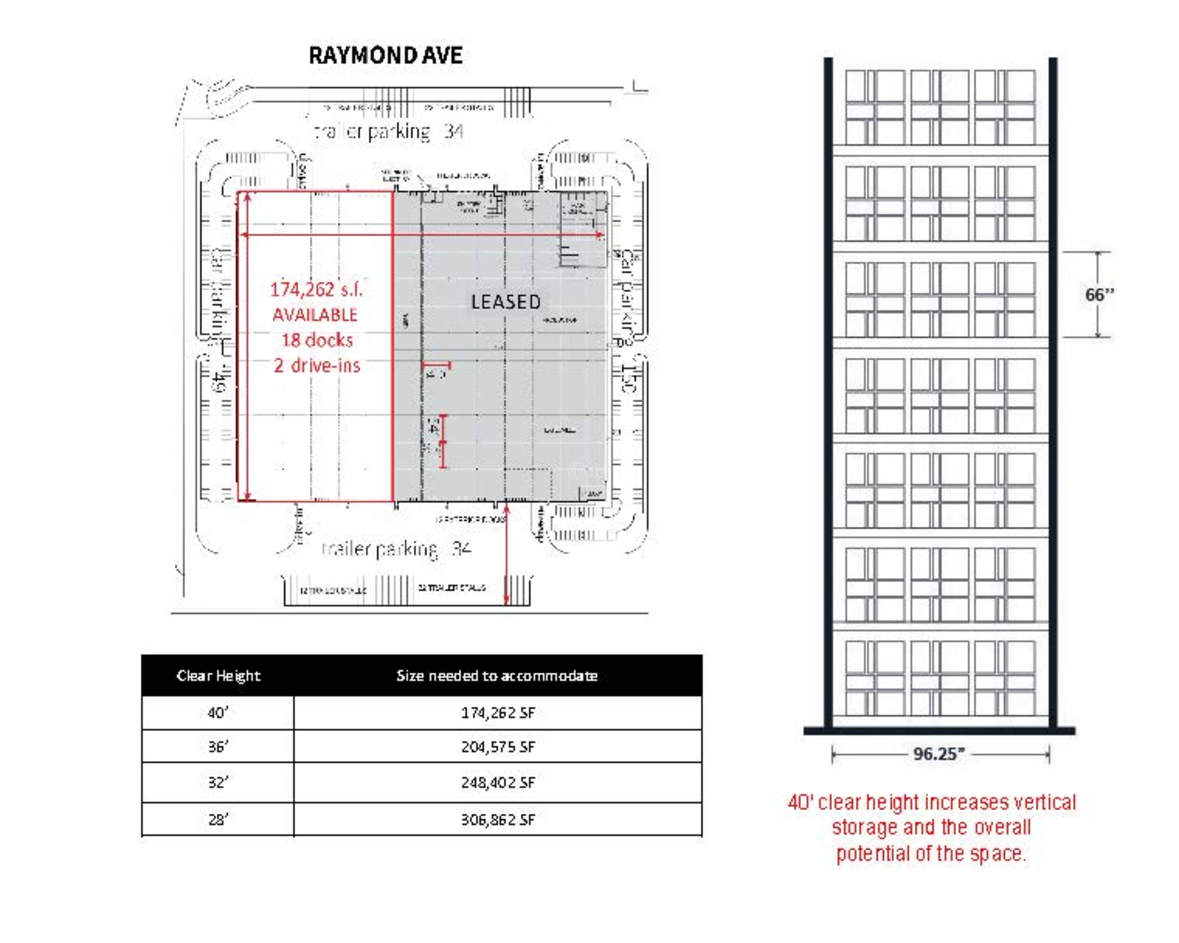 Rickenbacker Logistics Park - Bldg 5, 4641 Squadron Avenue | JLL ...