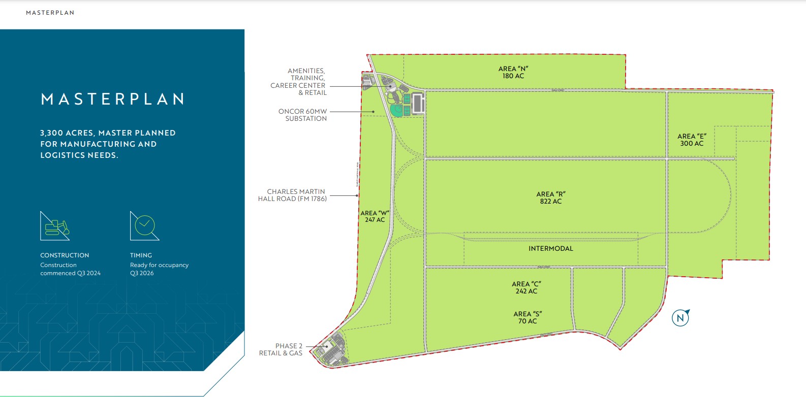 The Switch, Advanced Manufacturing & Logistix Campus at Sandow Lakes ...