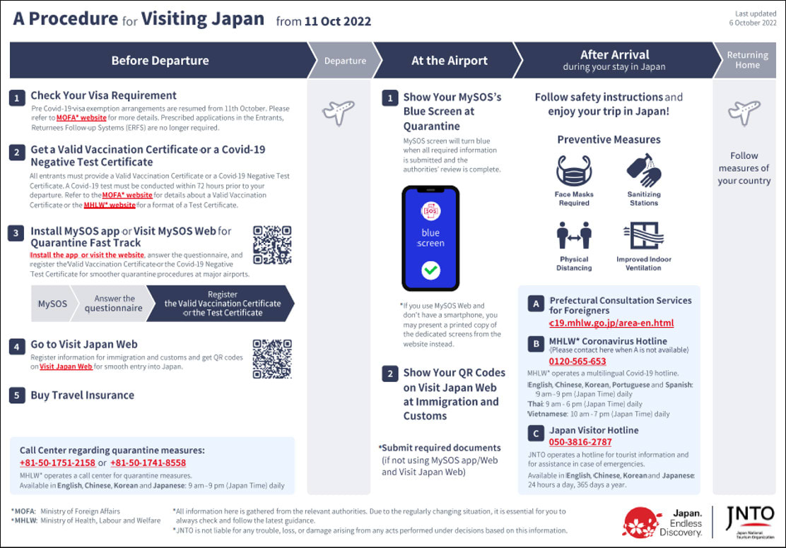 Travel Trade | Visit Japan - Japan National Tourism Organization