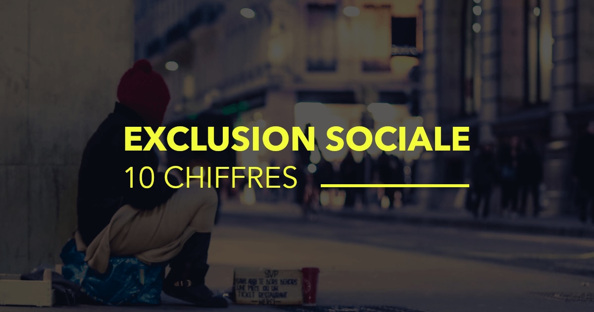 L’Exclusion Sociale en France en 10 Chiffres [2025]