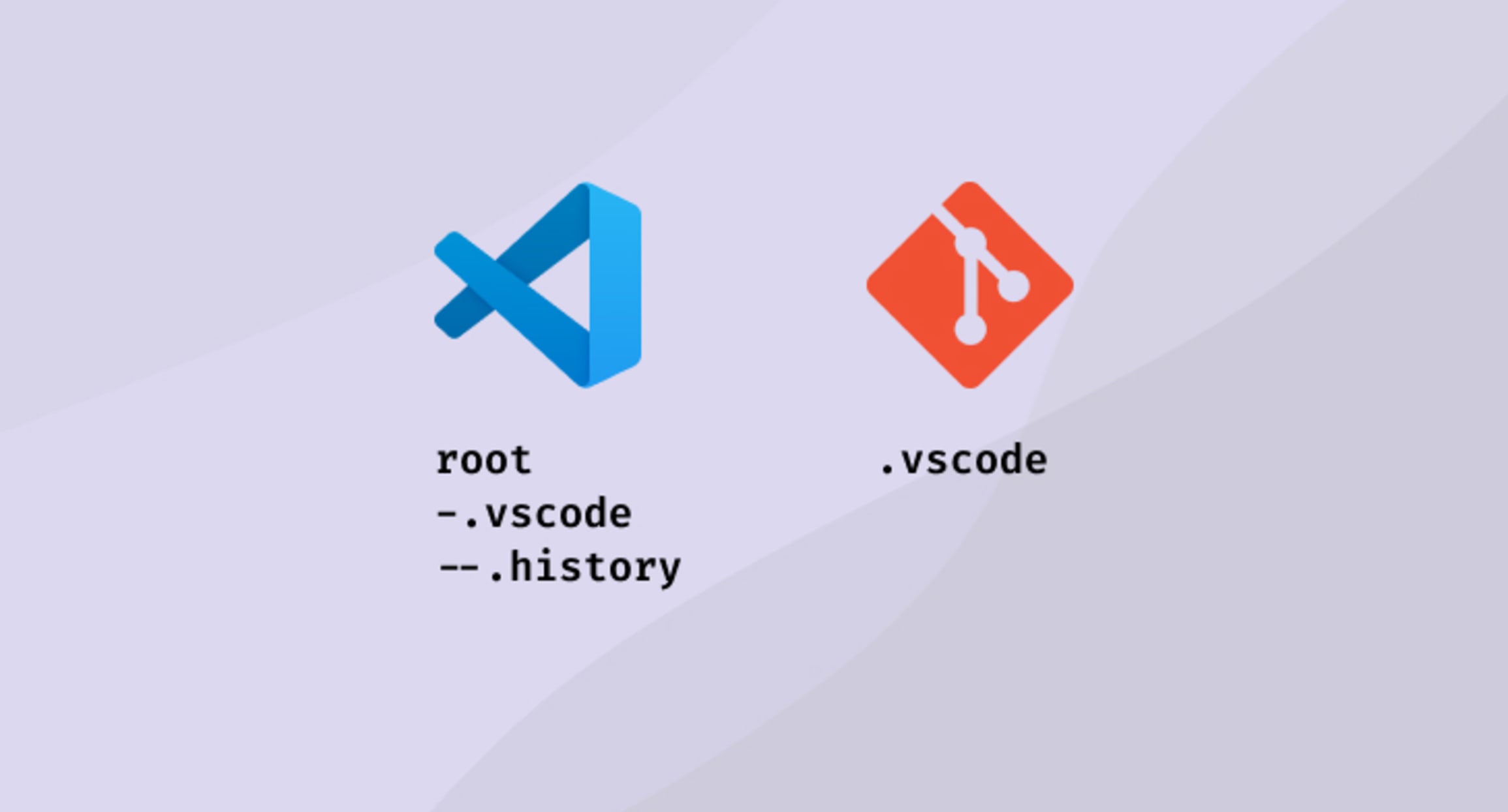 Quick Tip: VS Code Extension Folder Location | Joel M Turner Quick Tip: VS Code Extension Folder Location | Joel M Turner