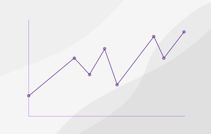 Create a Single Line Chart in React with @vx | Joel M Turner