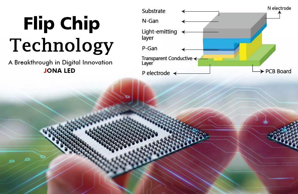 Revolutionizing LED Panels with Flip Chip Technology