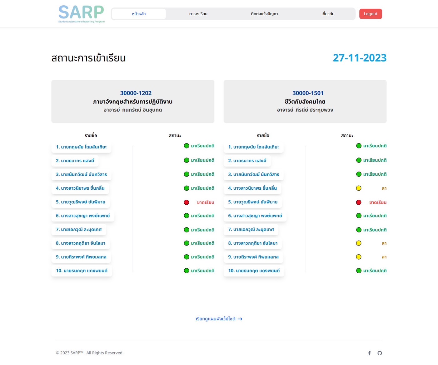 GitHub - jonas4236/SARP-Project: "SARP" is my project created to enable parents to check their ...