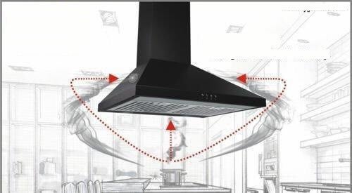 How Kitchen Chimneys Work: A Complete Guide