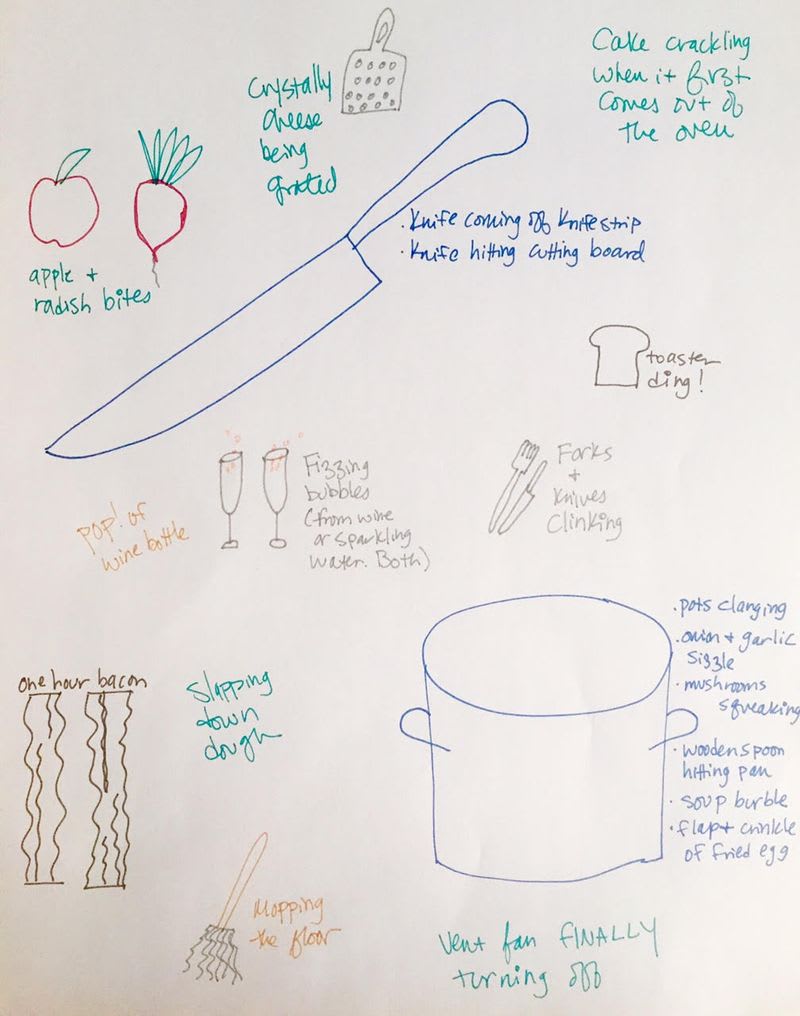 Kitchen Sounds: Sizzle & Chop Your Way to Culinary Bliss | Kitchen Asking