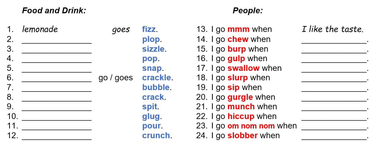 Kitchen Sounds Onomatopoeia: Sizzle, Chop, Pour! | Kitchen Asking