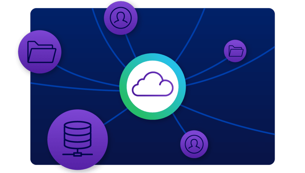 Do the right things, the right way with Managed Cloud Governance ...