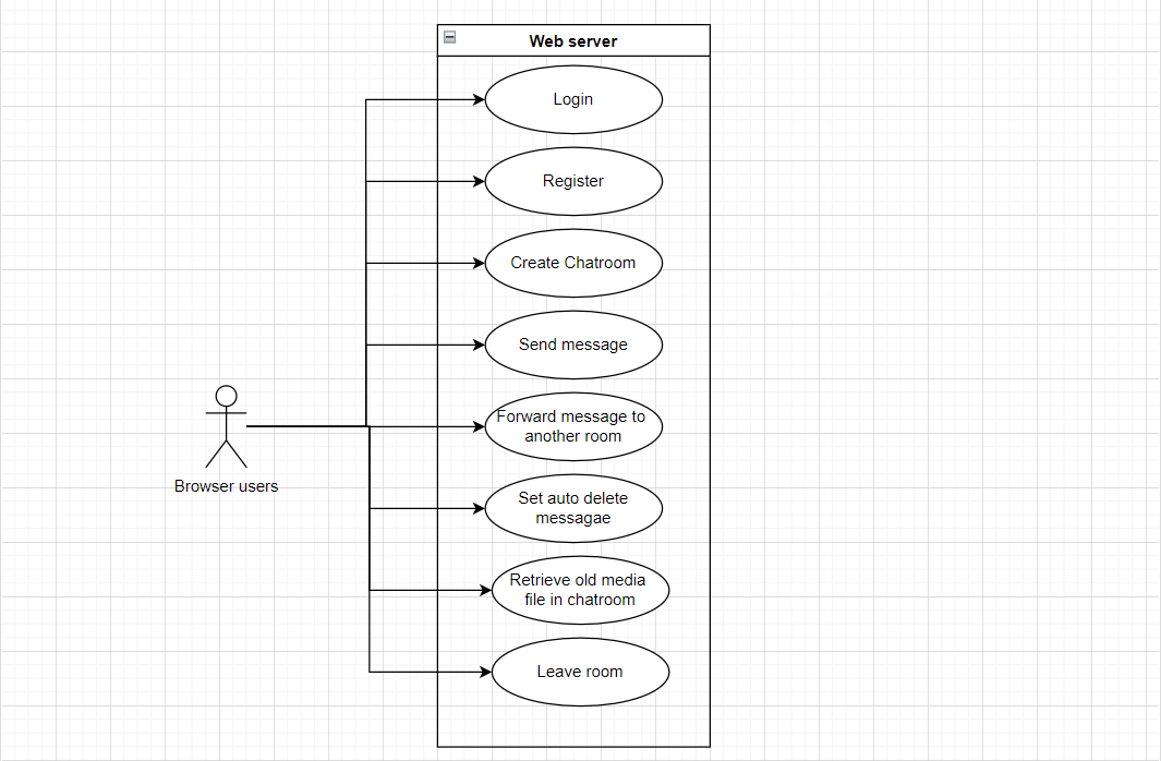 GitHub - KhangNguyenIU/Realtime-Messenger: A real-time chat application ...