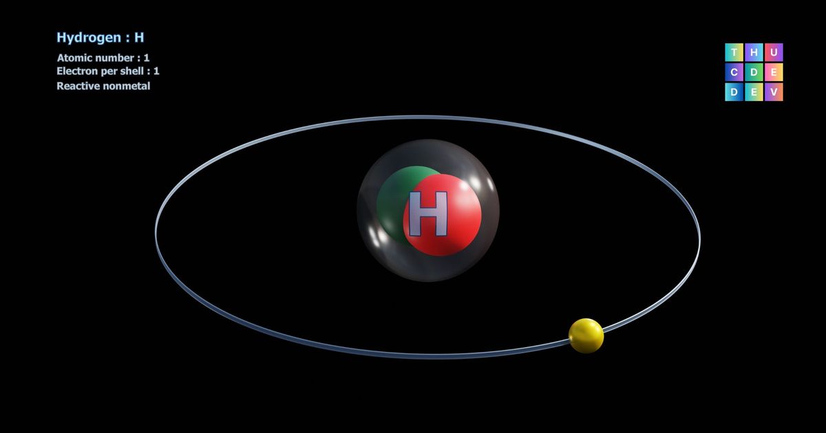 Database Design [Incomplete] | Thucde.dev