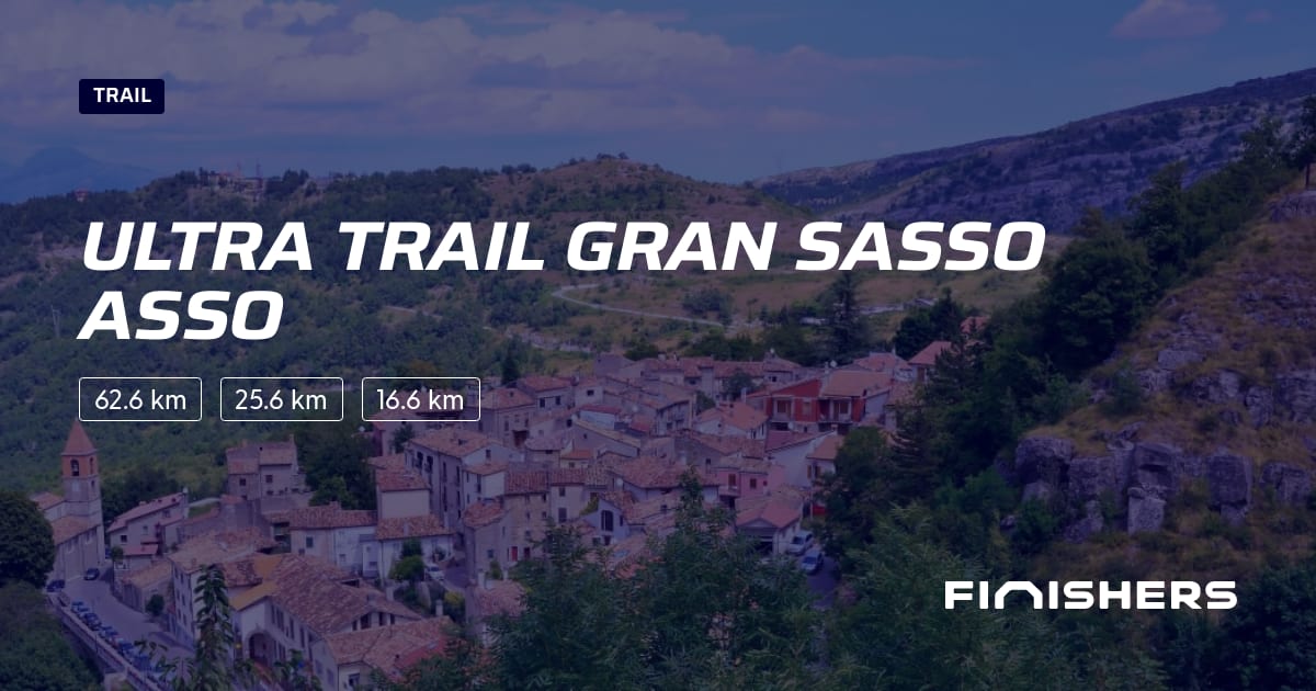 🏃 Ultra Trail Gran Sasso Asso 2025 - All the information about the race ...