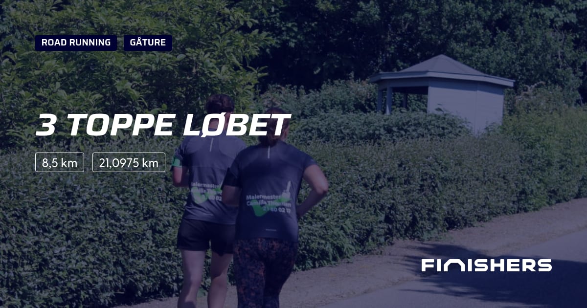 🏃 3 Toppe løbet 2026 - Rute, tilmelding og resultater | Finishers