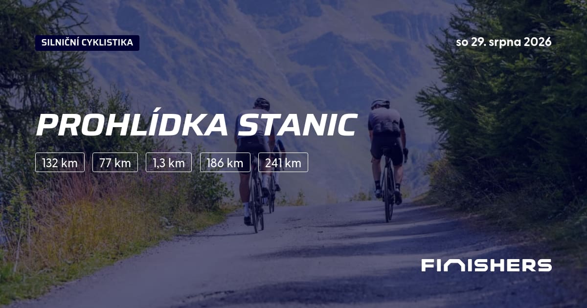 🏃 Prohlídka stanic 2026 - Informace o závodu a registrační proces ...