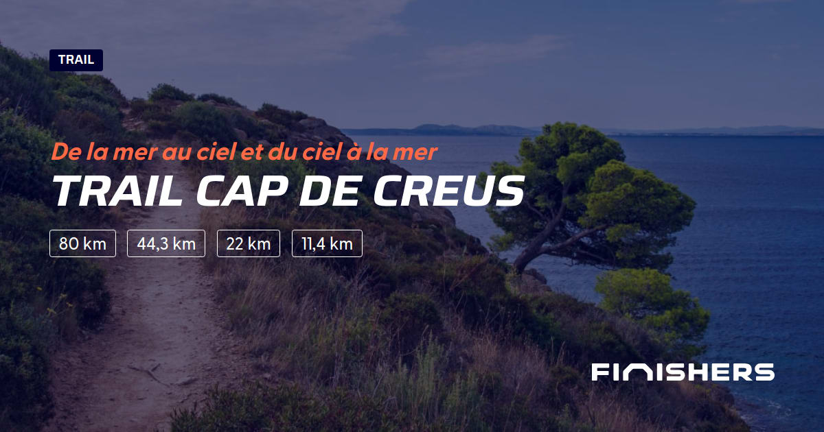 🏃 Trail Cap de Creus 2023 - Toutes les infos parcours & inscriptions ...