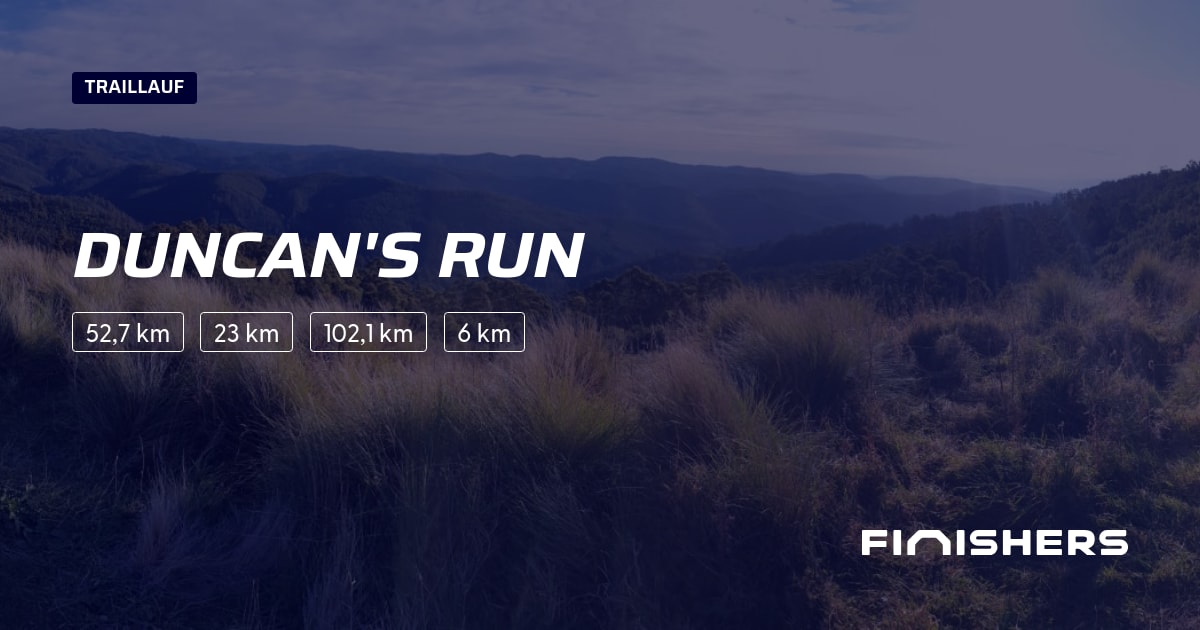 🏃 Duncan's Run 2027 - Alle Strecken-, Ergebnis- und Anmeldeinfos ...
