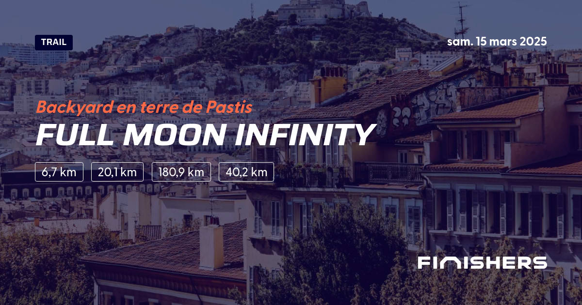 🏃 Full Moon Infinity 2025 - Parcours, inscriptions & résultats | Finishers